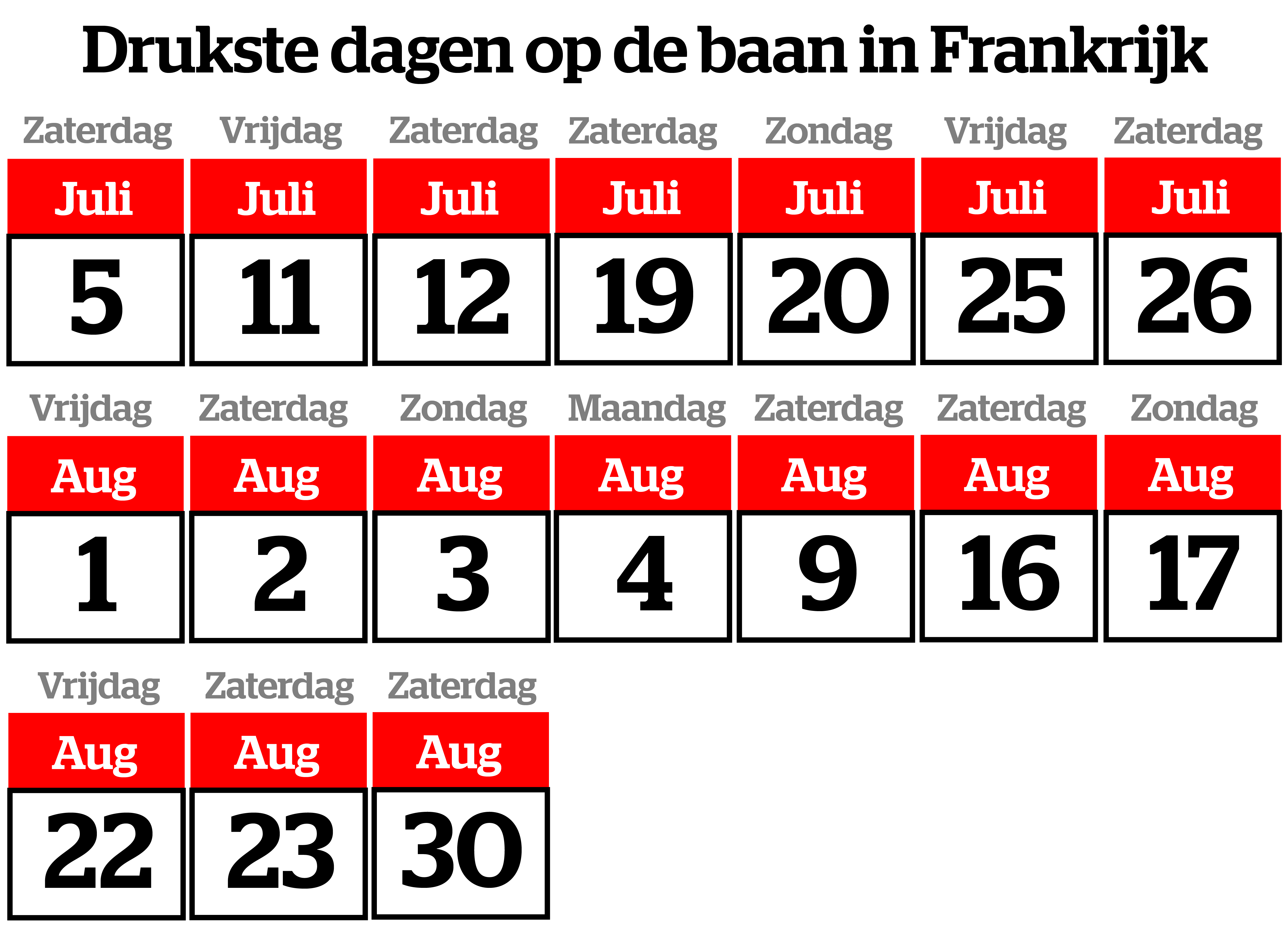 Europese wegen maken zich op voor drukste dagen van het jaar ...